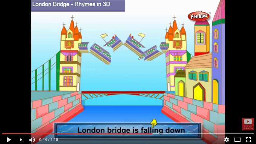 London Bridge is Falling Down, Falling Down, Falling Down. London ...